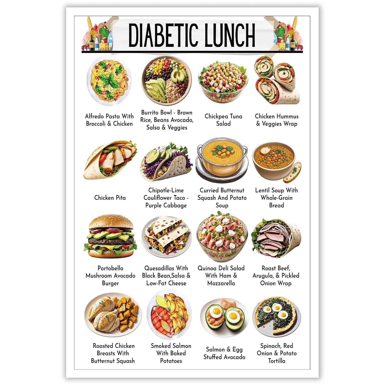 Diabetes Lunch Diet Plan Poster Diabetic Food Painting Chart Diabetic ...