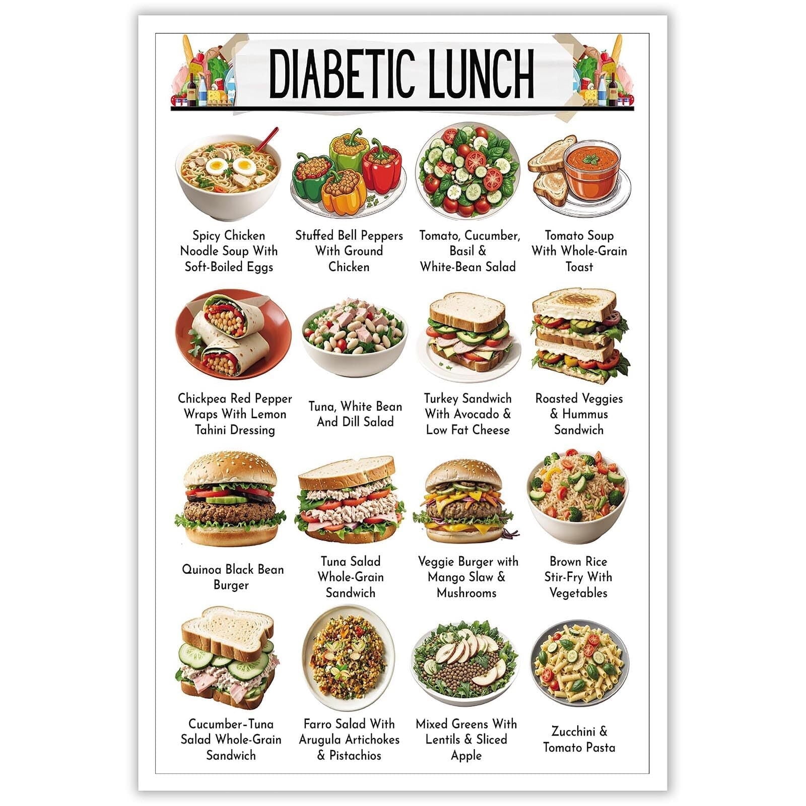 Diabetes Lunch Diet Plan Poster Healthy Food Grocery List Prints ...