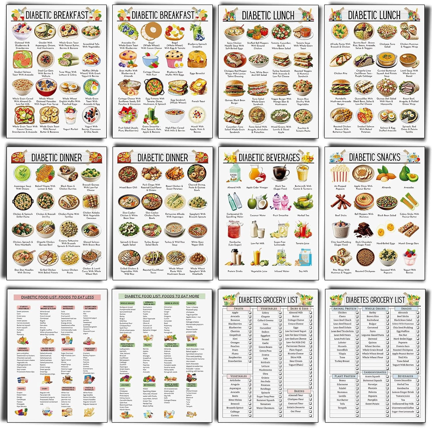 Diabetes Meal Planning Made Easy: 12-Piece Kit with Carb Counter Food ...