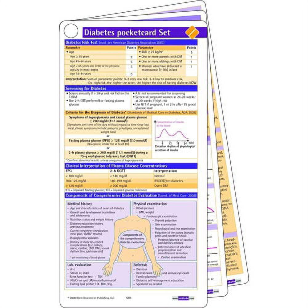 Diabetes Pocketcard Set - Walmart.com