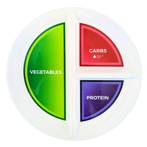Portions Master Adjustable Portion Control Plate, Reusable Meal Prep ...