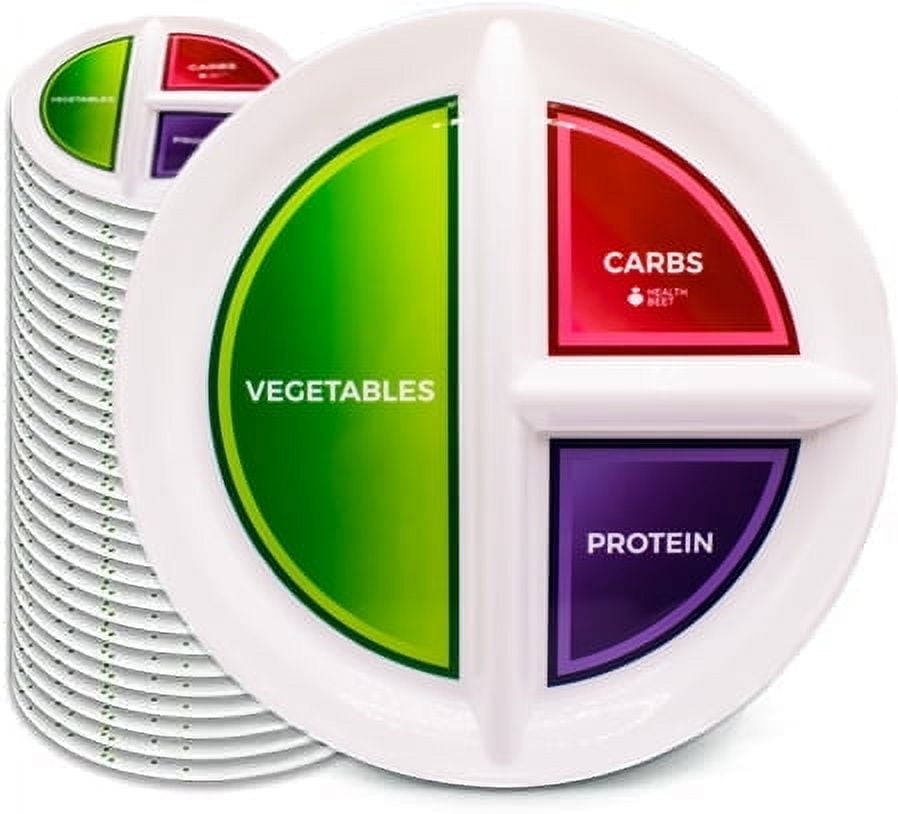 Diabetes Portion Plate with DIVIDED SECTIONS for Healthy Eating and ...