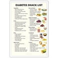 Diabetes Snack Ideas Diabetic, Snacks List Diabetes Diet Food List ...