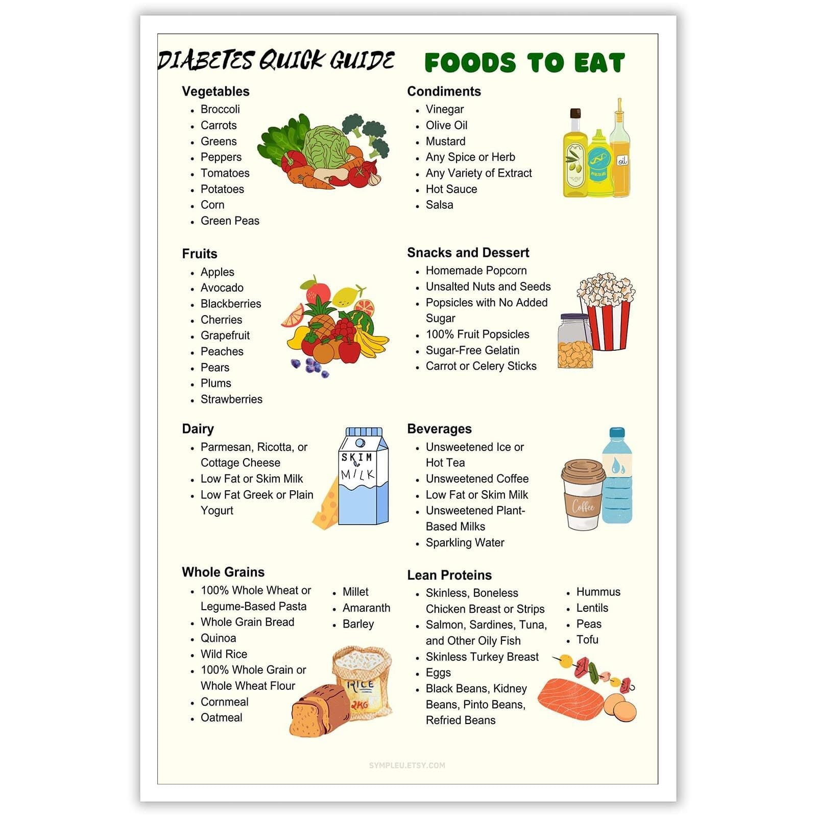 Diabetic Diet Planner & Meal Chart Poster Diabetic Diet Food List ...