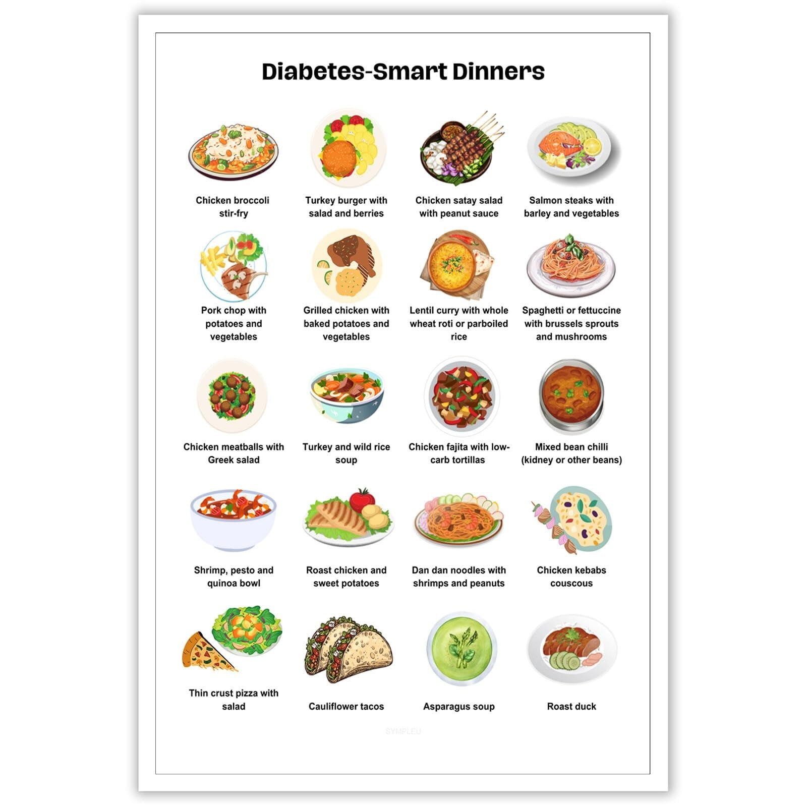 Diabetic Food List Type Poster Nutrition Reference For Diabetes Diet ...