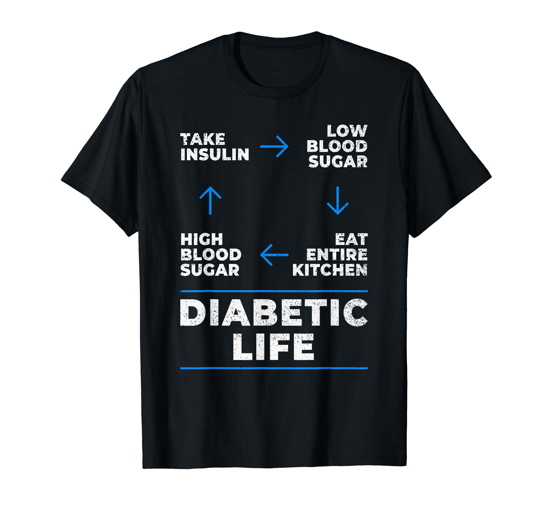 Diabetic Life Cycle Shirt Funny Diabetes Awareness T-Shirt - Walmart.com