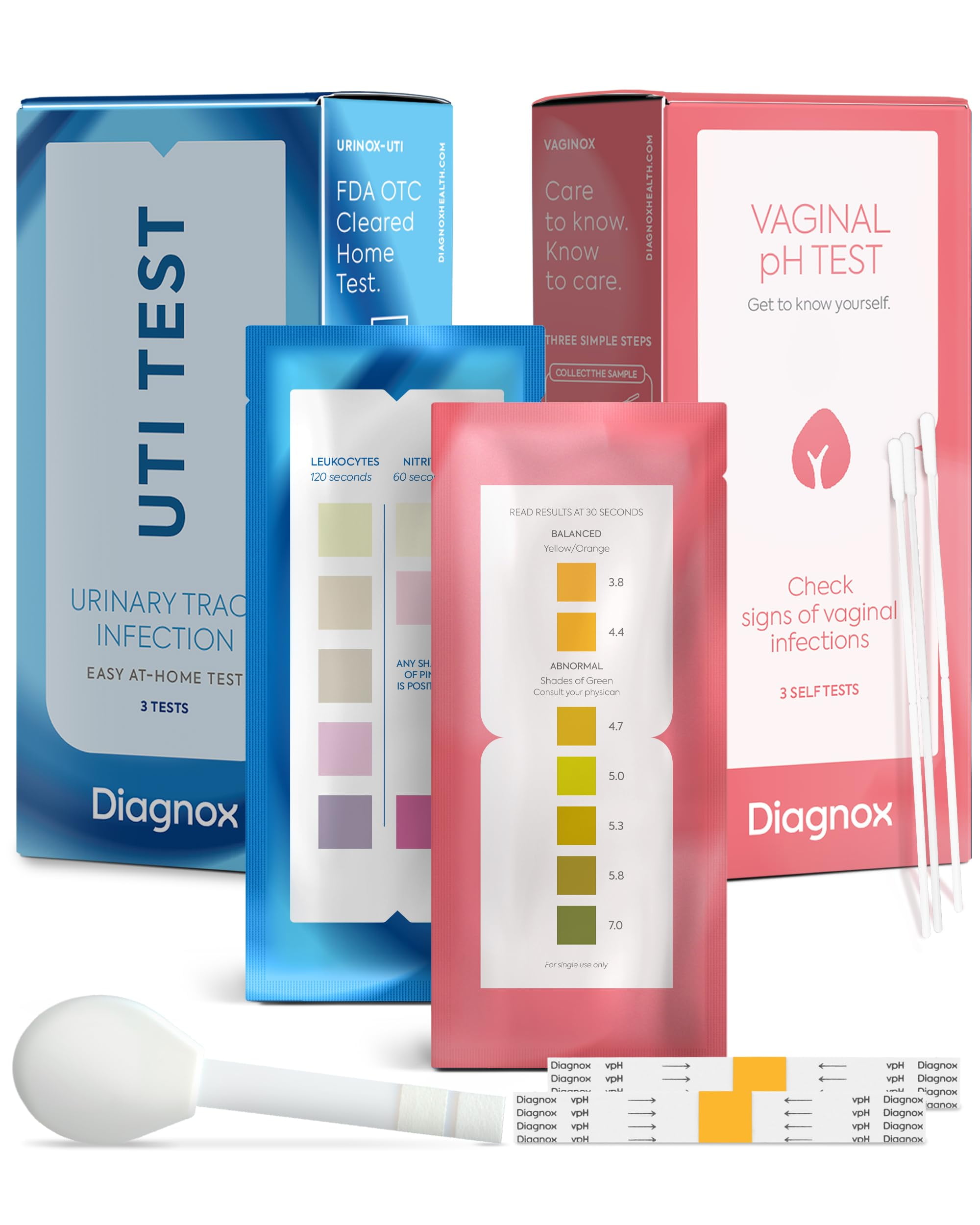 Diagnox UTI Test & Vaginal pH Test Bundle – Clinical Grade Accuracy – 3 ...