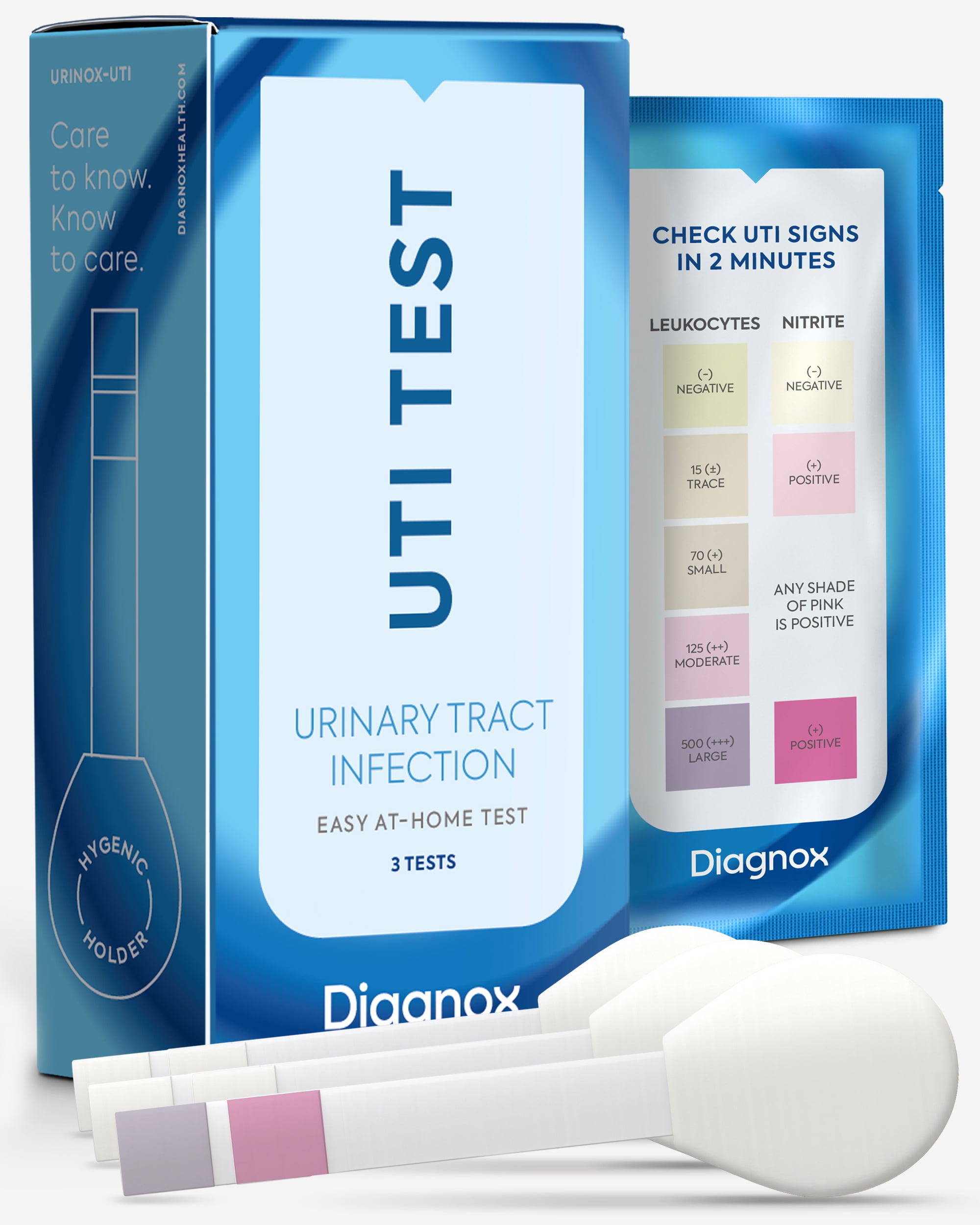 Diagnox Urinary Tract Infection (UTI) At-Home Test Strips, FDA Cleared ...