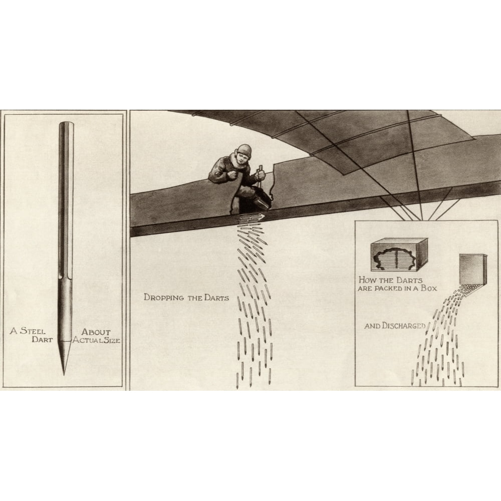 Diagram Showing Steel Darts Being Dropped From An Aeroplane As An ...