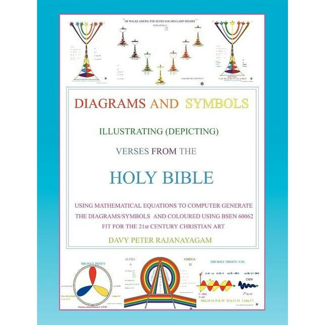 Diagrams and Symbols Illustrating (Depicting) Verses from the Holy ...