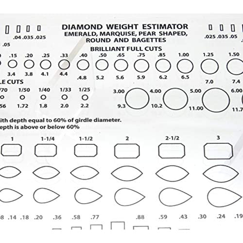 Diamond Gemstone Weight Gauge Gem Sizer Template Tool - Walmart.com