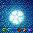 Diceymbol Submersible LED Pool Lights RGB Remote Control Waterproof ...