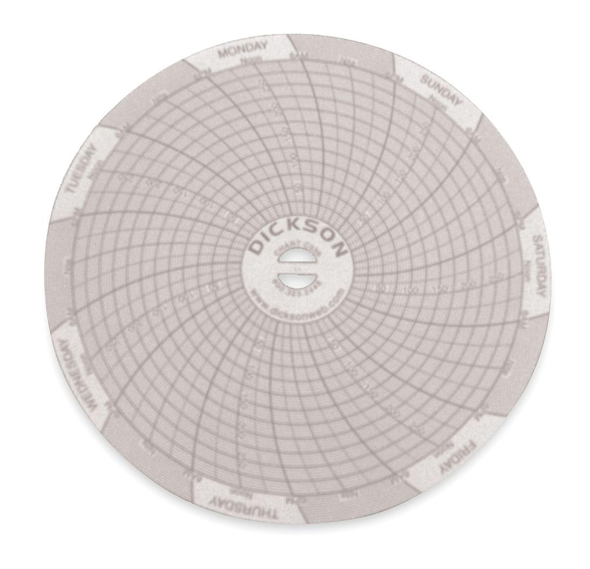 Dickson 4 (in) Circular Chart Recorder Paper, 0 to 300 psi, 7 Days, 60 ...
