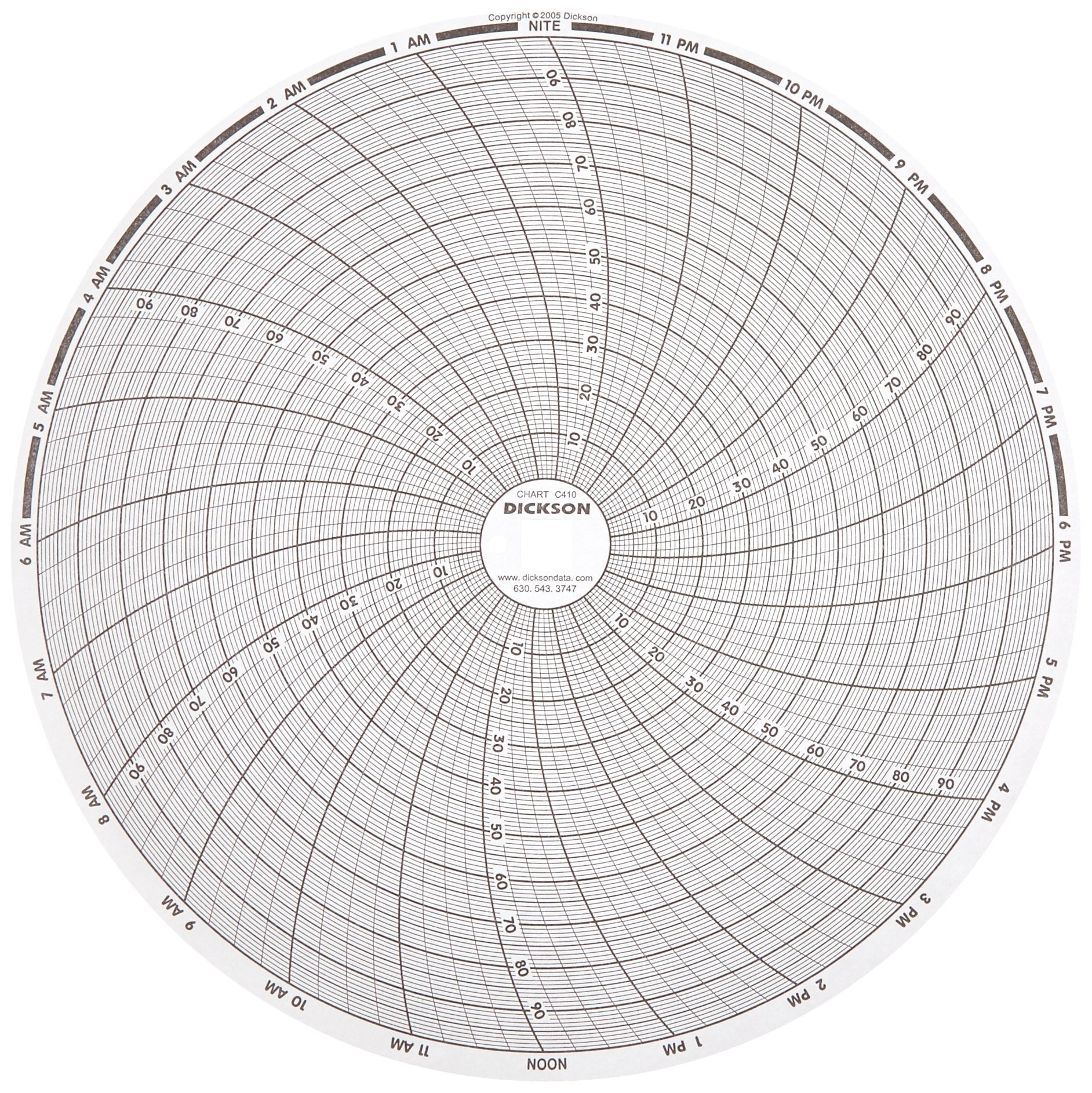 Dickson C410 Circular Chart Recorder, 24 Hours, 0 to +100, 8' (Pack of ...
