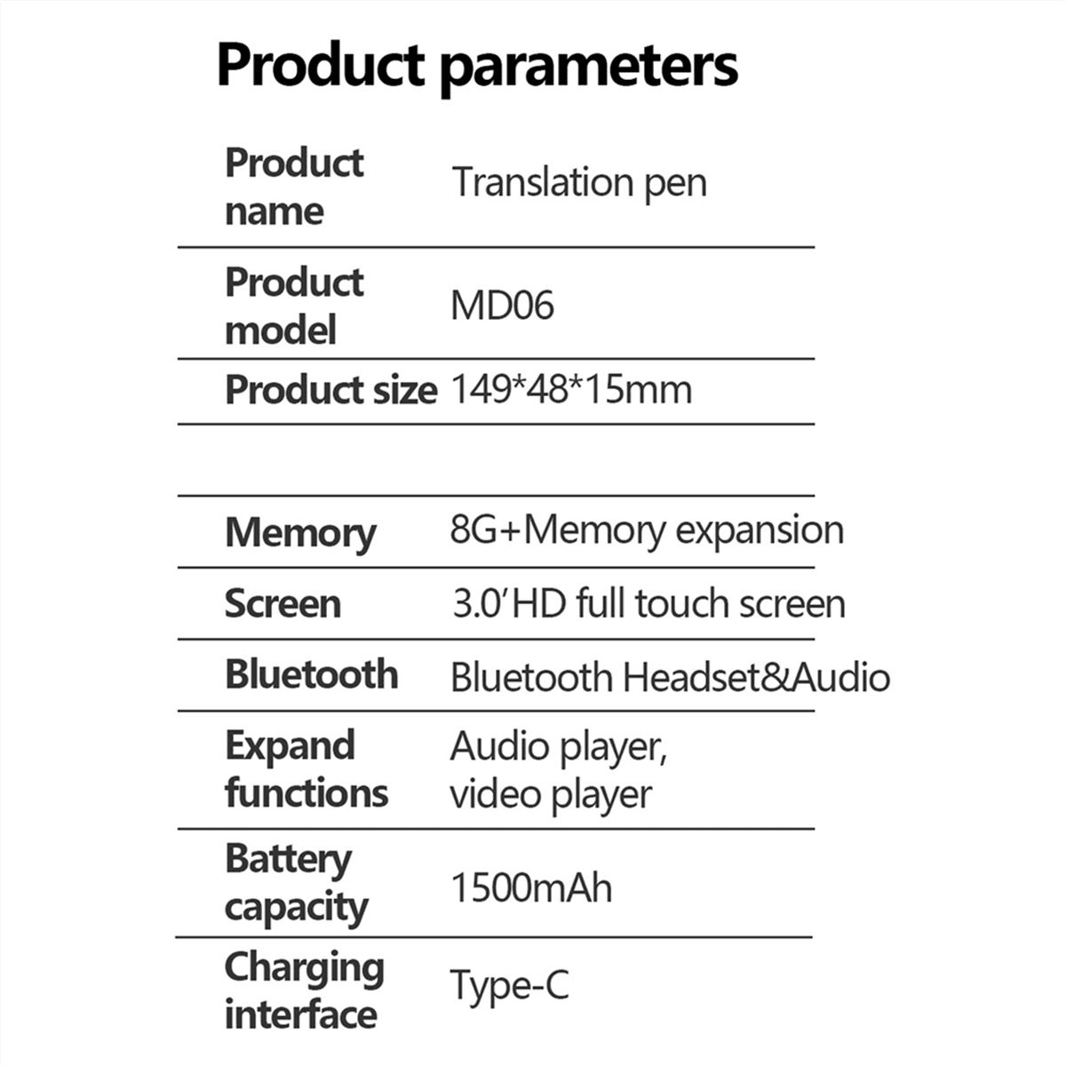 Multilingual Dictionary Pen Scanner for Business Use - Walmart Business ...