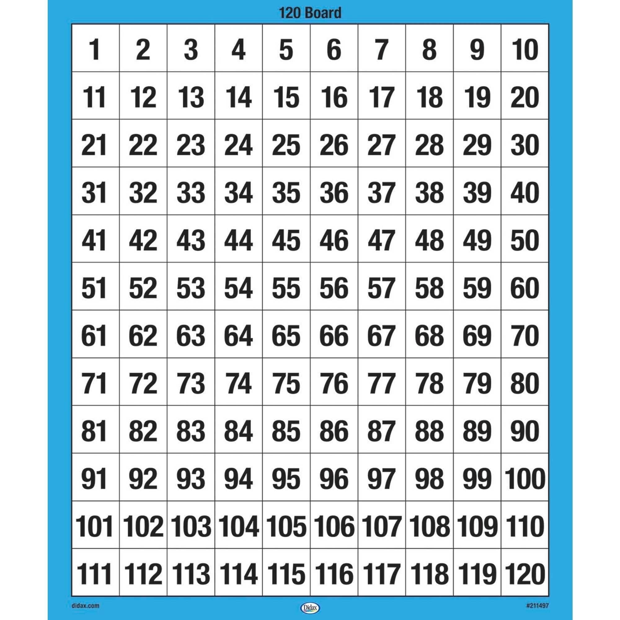 Didax 120 Number Boards with Blank Grids, 11 x 13 Inches, Pack of 10 ...