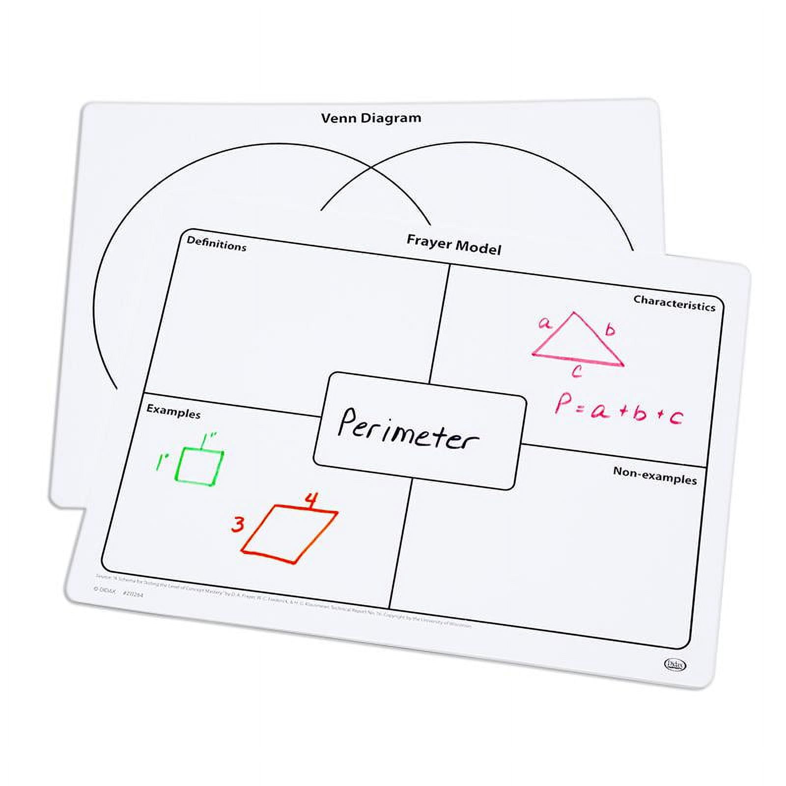 DIDAX Frayer Model & Venn Diagram Write-On/Wipe-Off Mats, Set of 10 ...