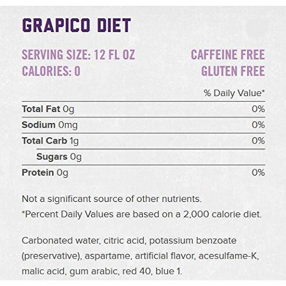 Diet Sparkling Grape Soda - 12 Oz Cans - 12 Pack - Walmart.com