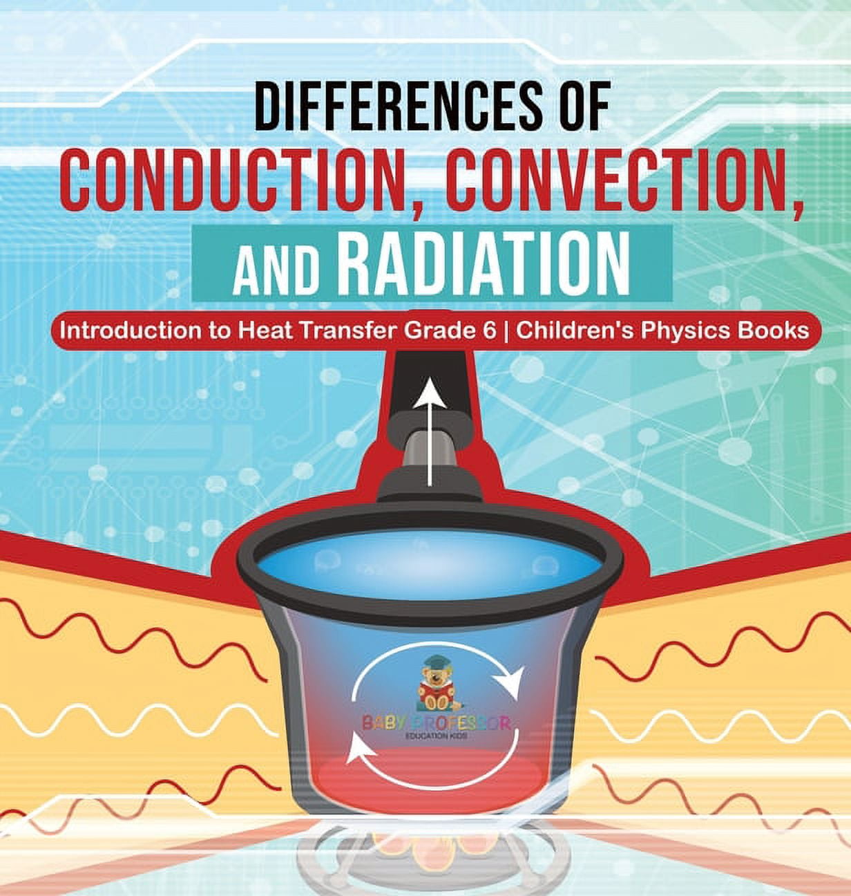 Differences of Conduction, Convection, and Radiation Introduction to ...