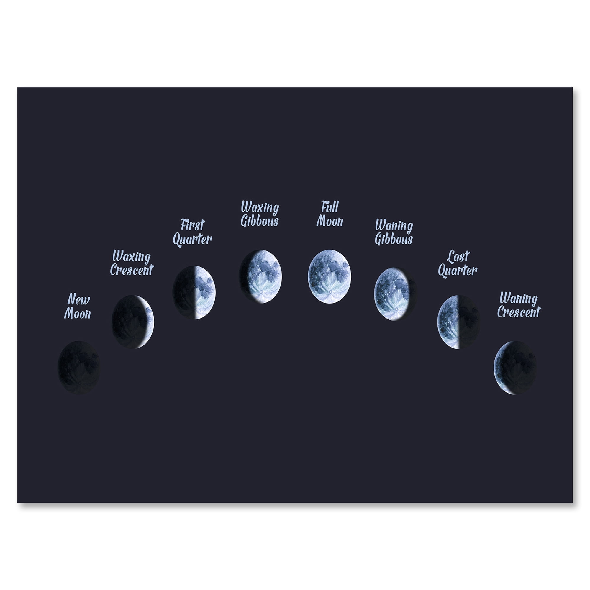 Different Moon Phases In Space 8 in x 12 in Painting Canvas Art Print ...