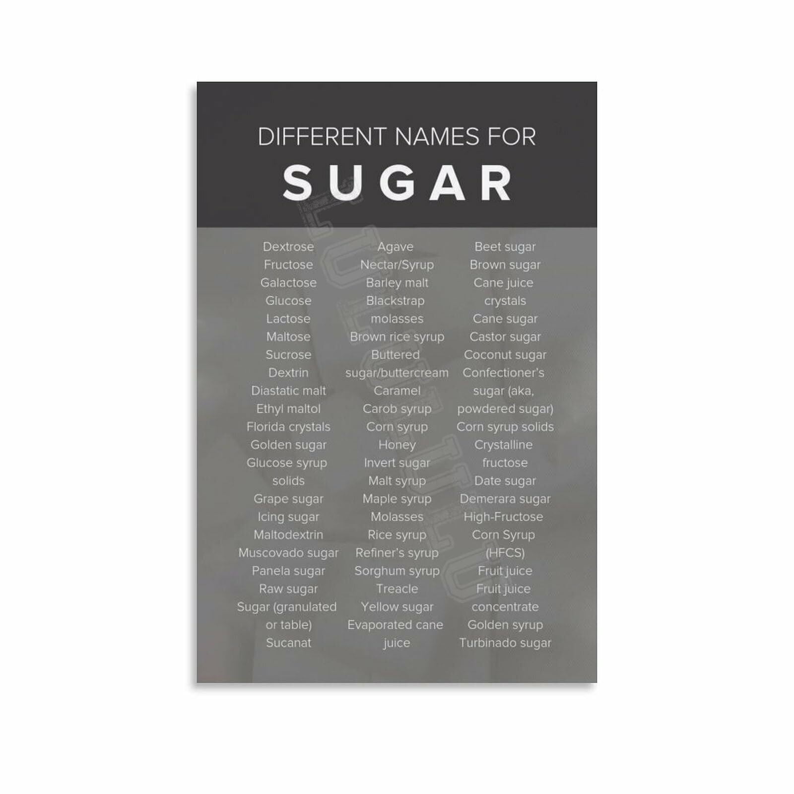 Different Names For Sugar Poster Kitchen Knowledge Canvas Painting Wall ...