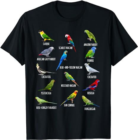 Different Parrot Species Biology Types Bird Identification T-Shirt ...