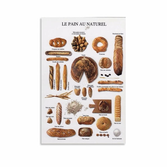 Different Types of French Bread Kitchen Poster Food (3) Canvas Painting ...