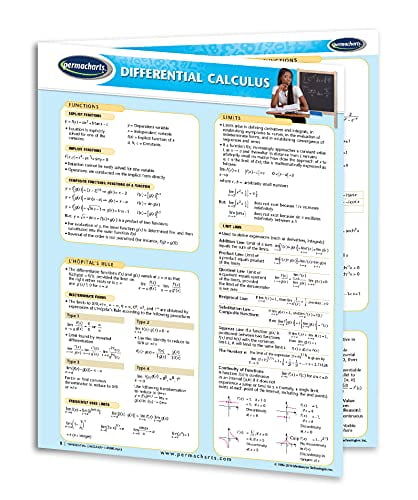 Differential Calculus Guide - Math Quick Reference Guide by Permacharts ...