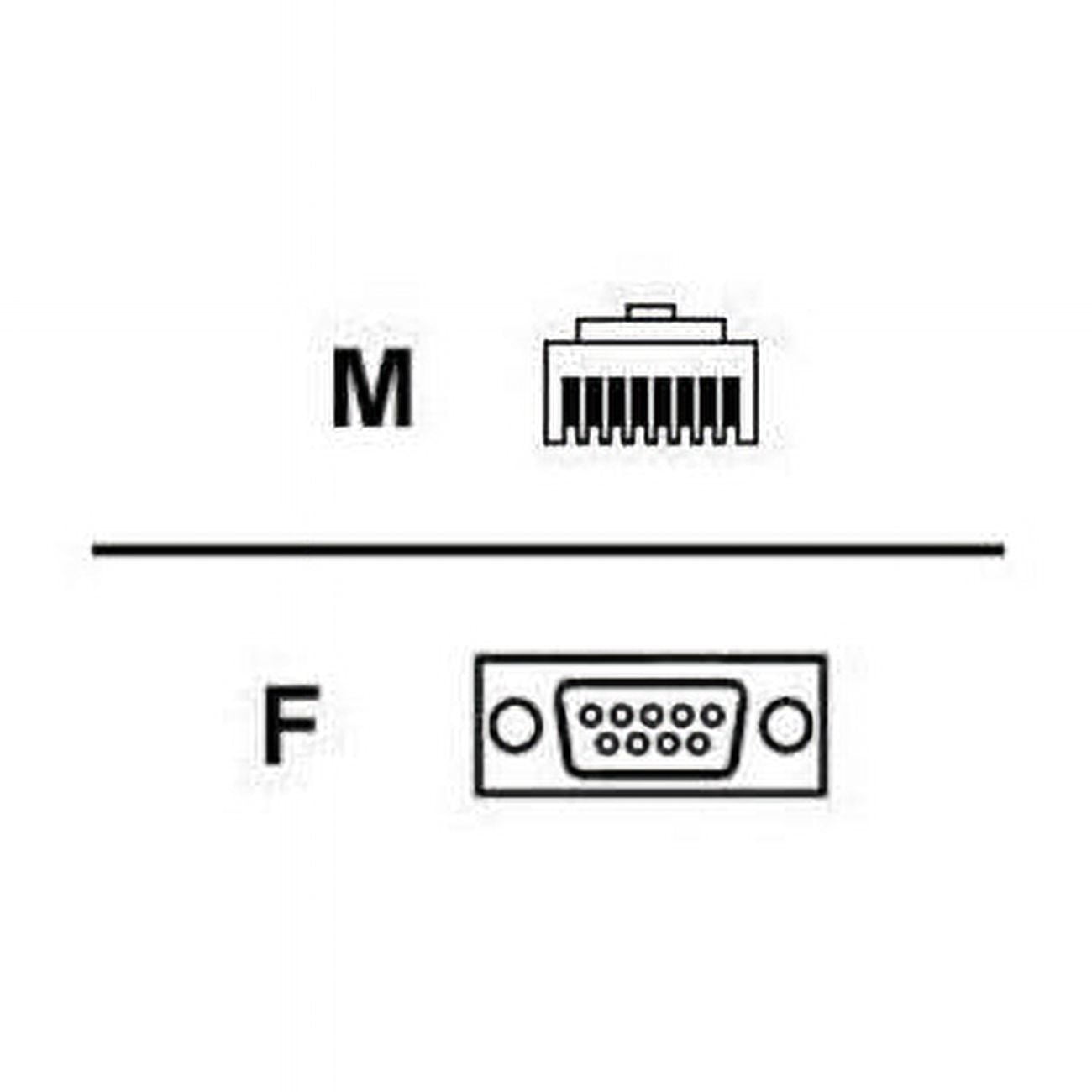 Digi International Digi Rj45 Db9F Crossover 48In Cab - Walmart.com