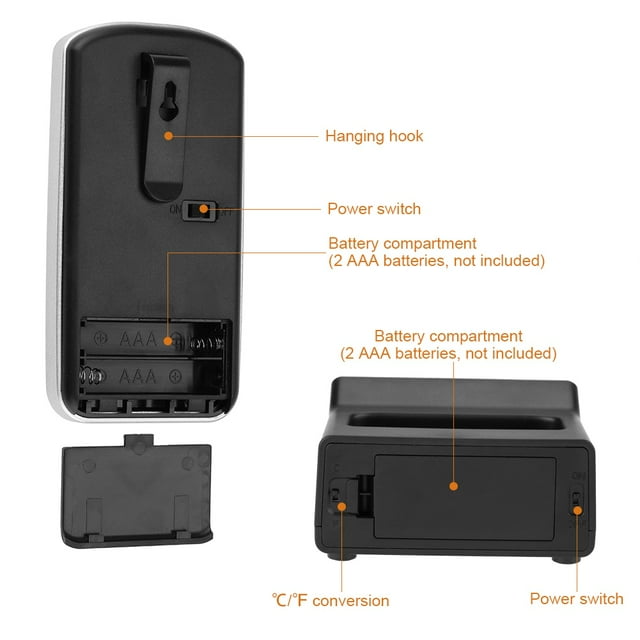Digital Food Thermometer Wireless Remote Food Thermometer Remote ...