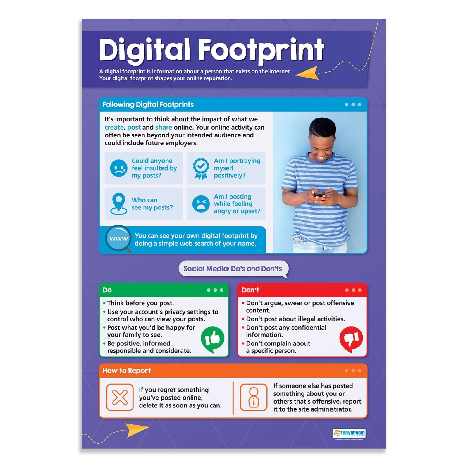 Digital Footprint Classroom Poster - Internet Safety Middle & High ...