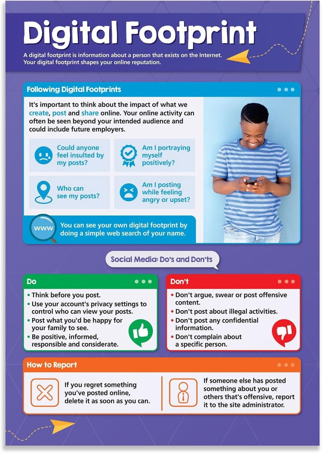 Digital Footprint Classroom Poster Internet Safety Middle & High School ...