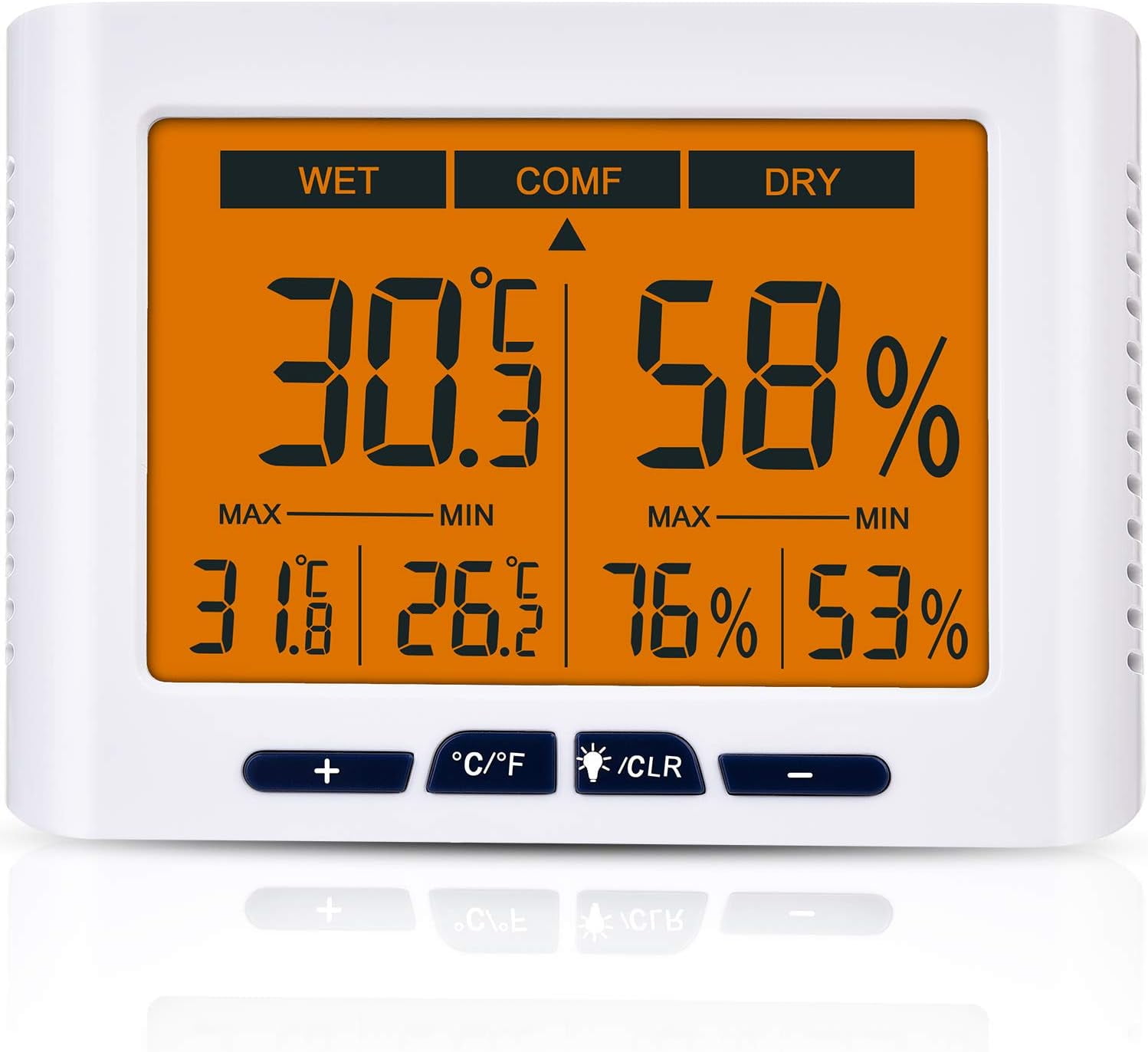 Digital Hygrometer, Ambient Air Monitoring Tool With Temperature Sensor ...