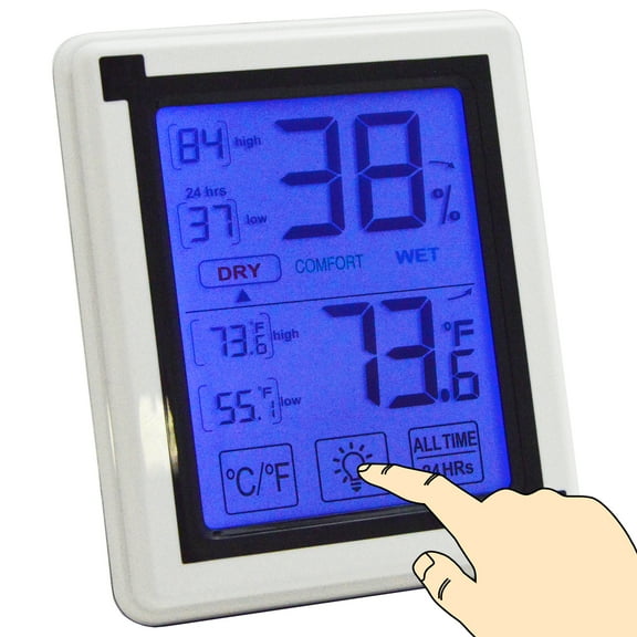 Humidity Gauges