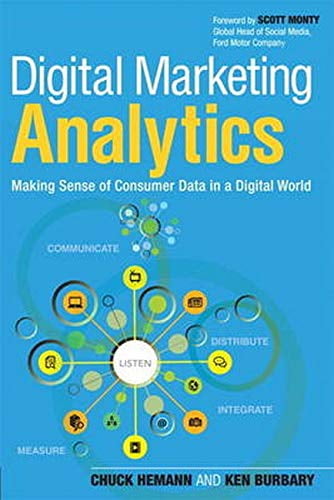 Pre-Owned Digital Marketing Analytics: Making Sense of Consumer Data in a Digital World ...