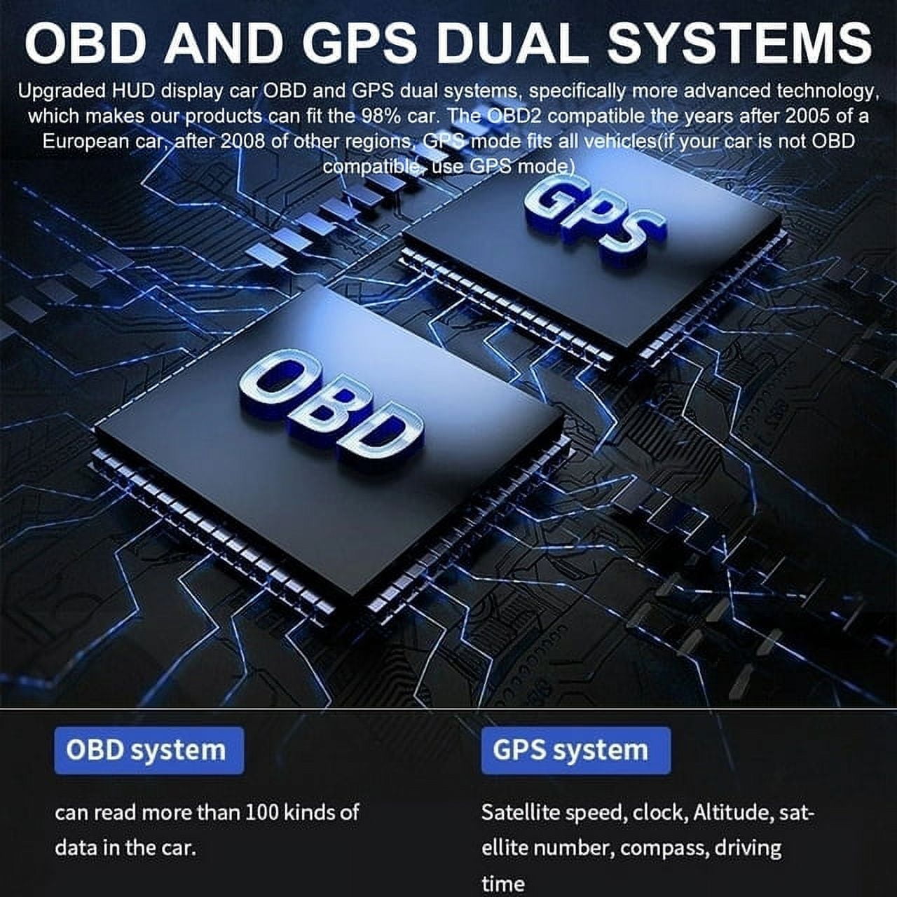 Digital OBD2 Gauge Display, GPS Speedometer with MPH Speed Alert ...