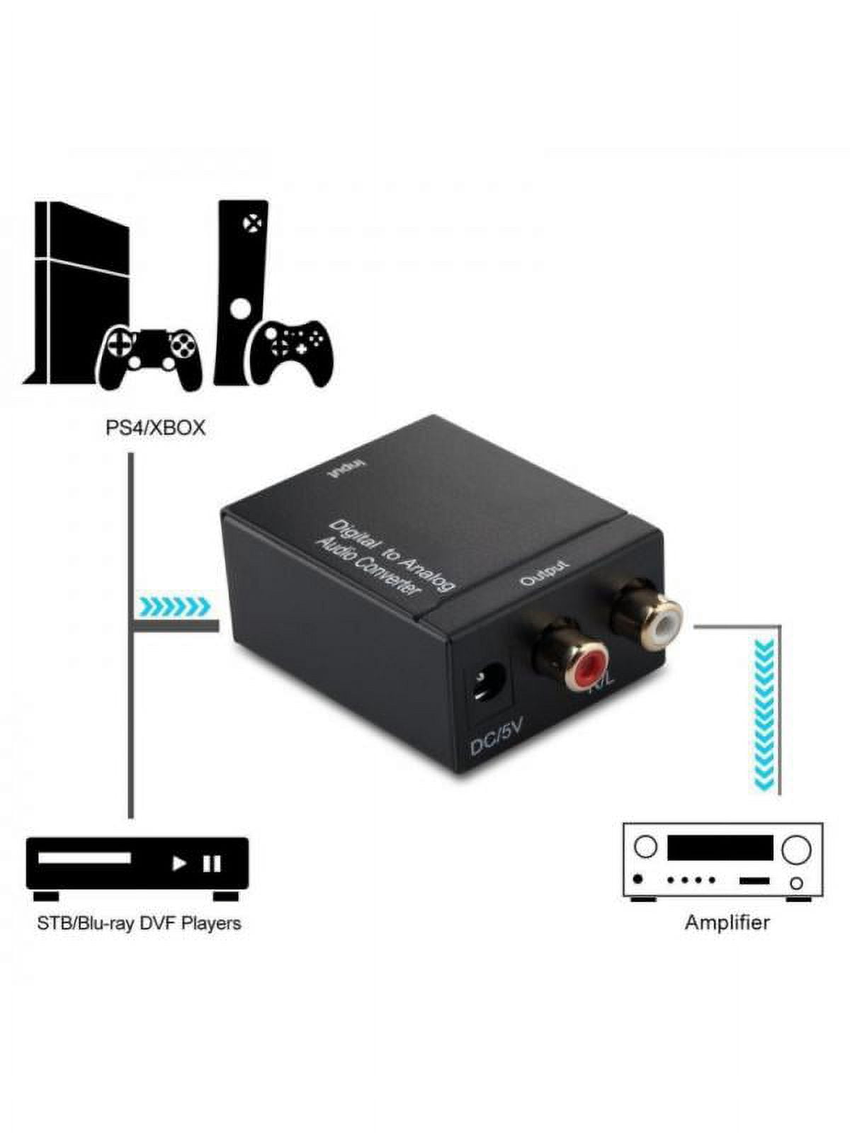 Digital Optical Coax to Analog RCA Audio Converter Adapter with Fiber ...