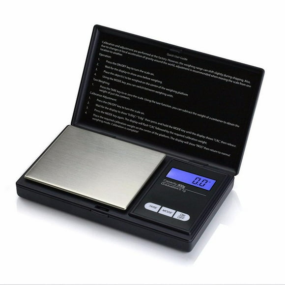 Gram Scales