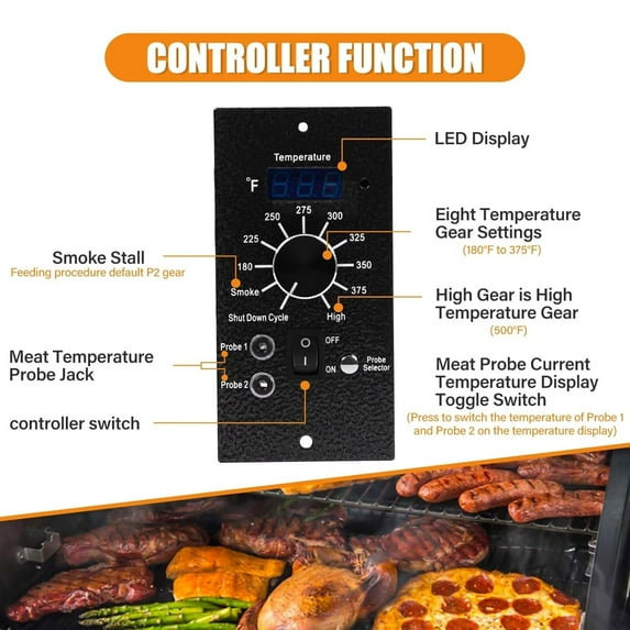 Digital Pro Controller for Wood Pellet Grills, Replacement Parts Kit ...