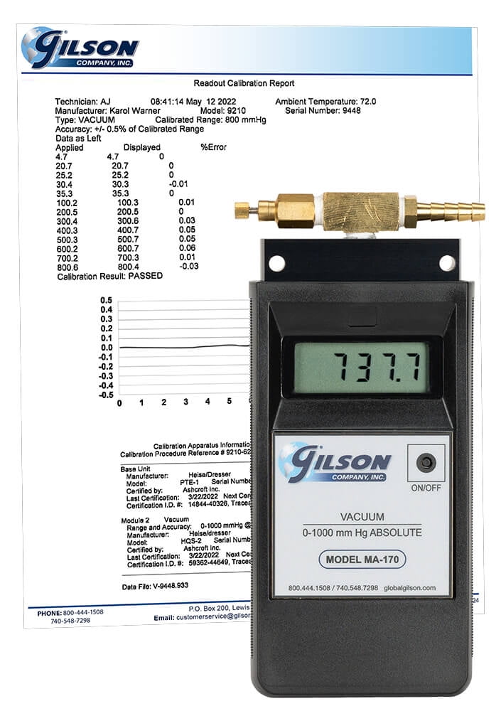 Digital Residual Pressure Manometer, NIST Certified (115V, 60Hz ...