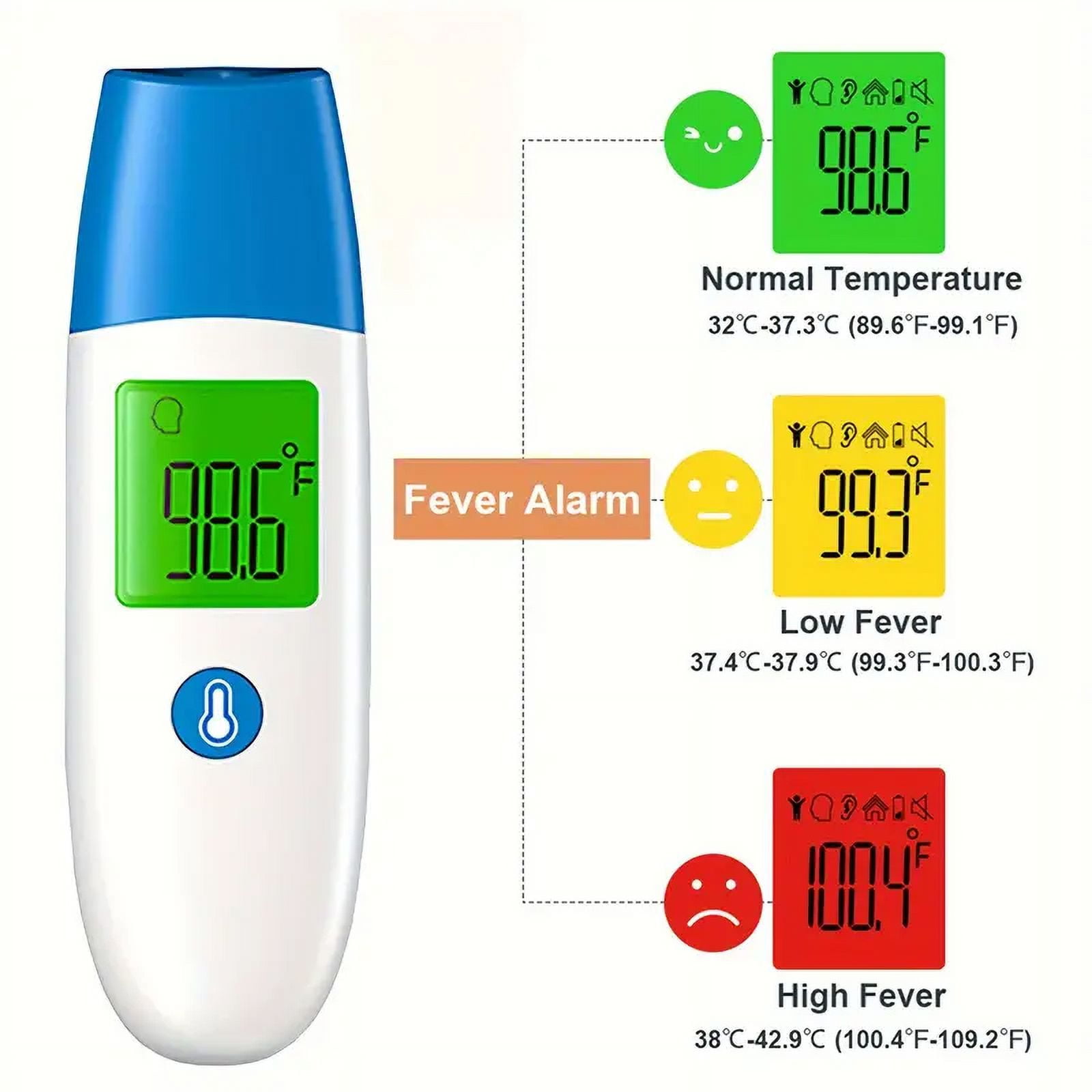 Digital Thermometer, Non-contact Forehead Thermometer, Ear Thermometer ...