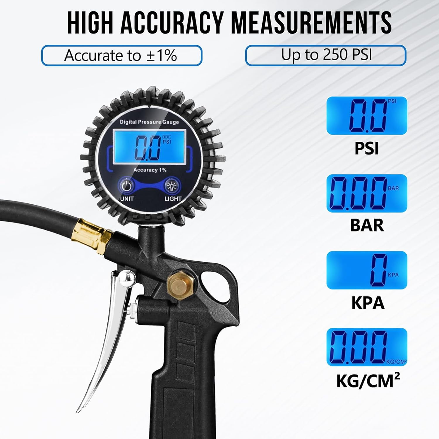Digital Tire Pressure Gauge with Inflator, 3-250 PSI Air Compressor ...