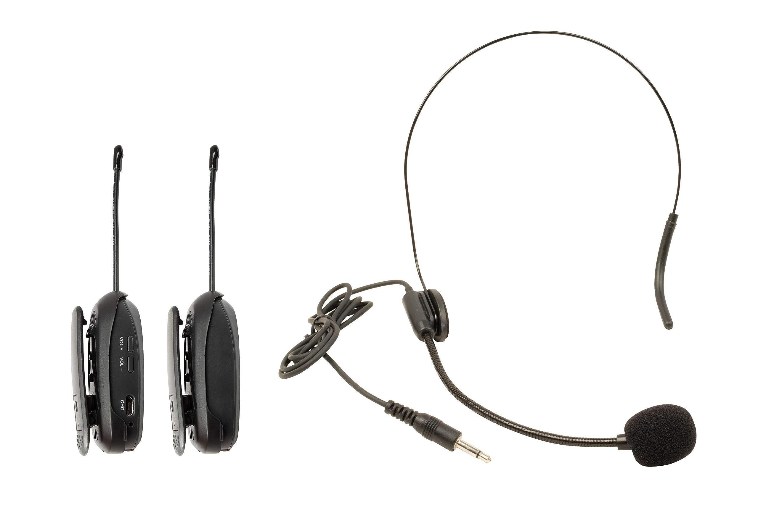 Digital UHF Wireless Rechargeable One-Way Communication System ...