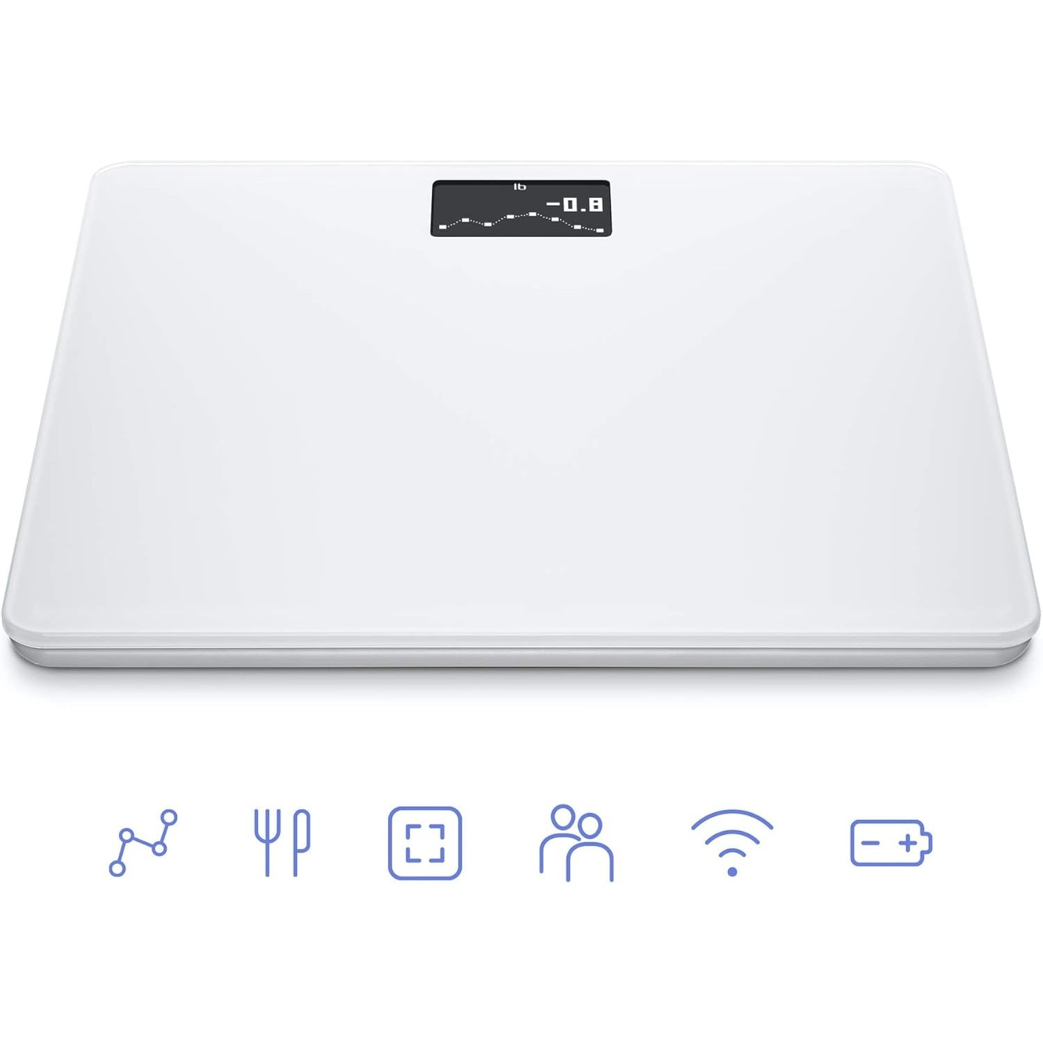 Digital Wi-Fi Smart Scale with Automatic Smartphone App Sync, BMI ...