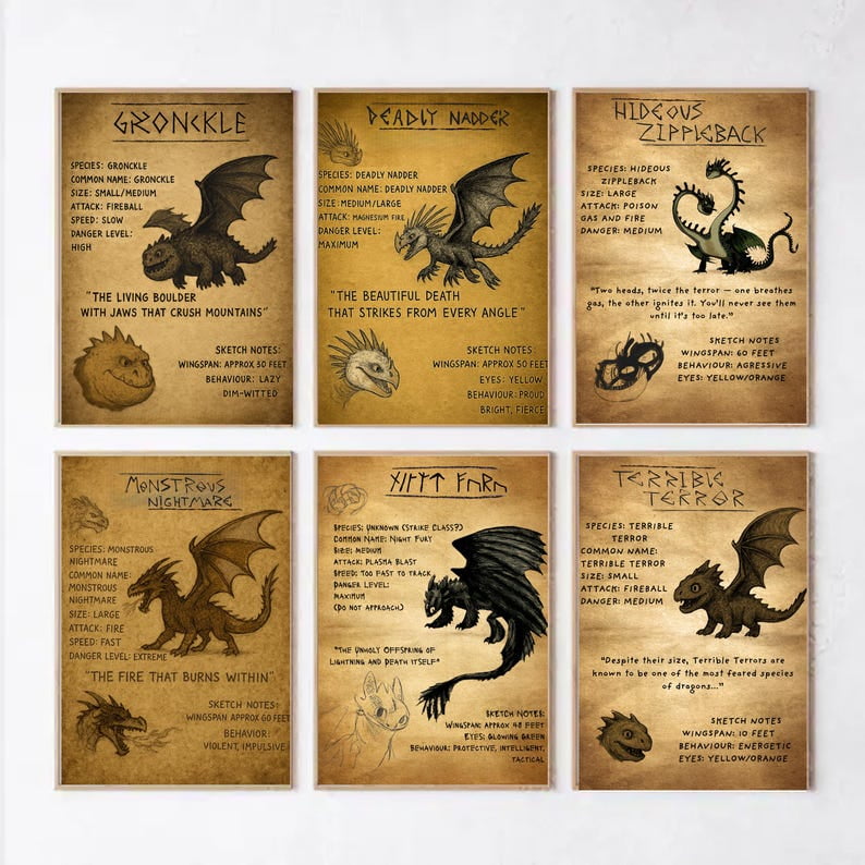Digital print of How to Train Your Dragon (HTTYD) - Wall art, Nightfury ...