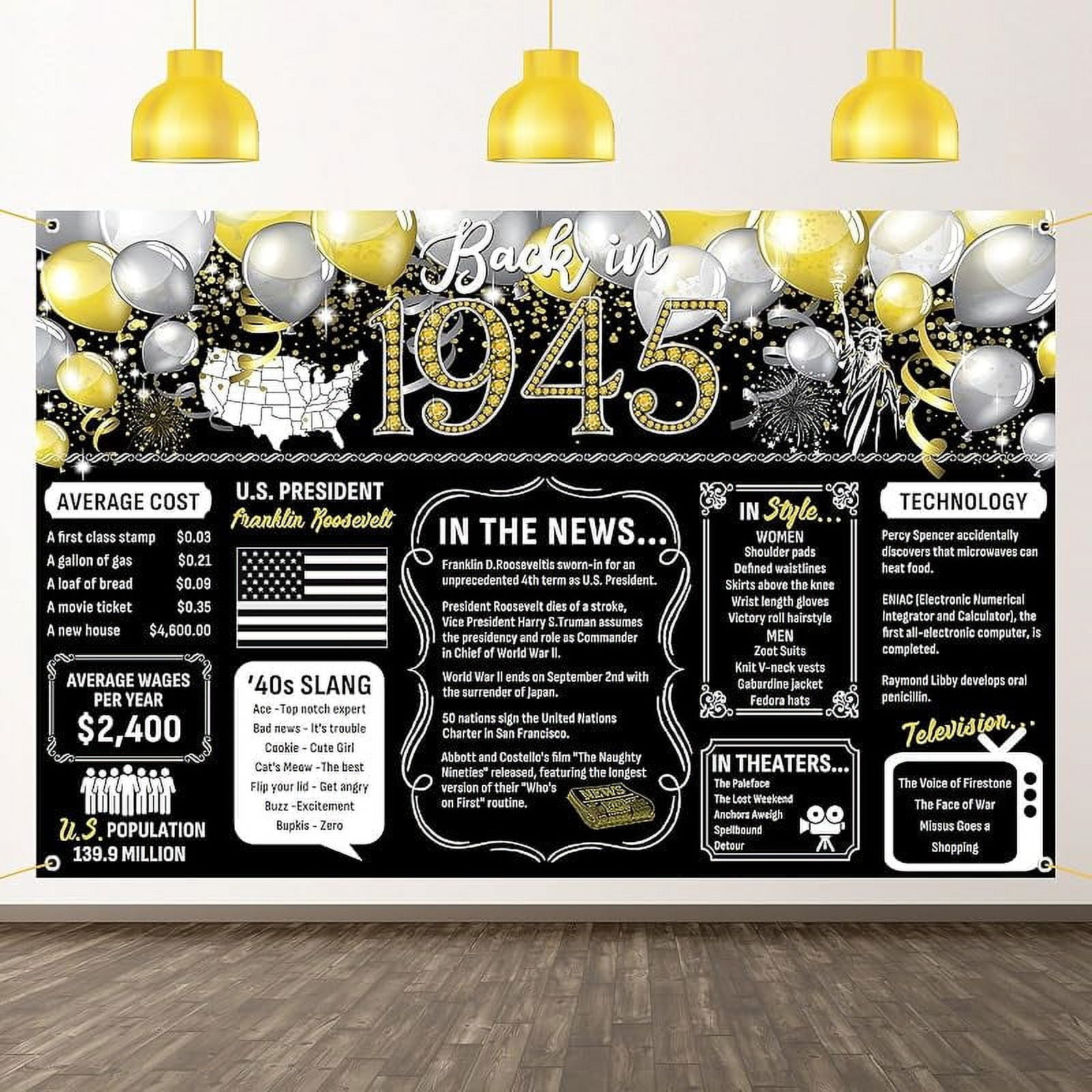 Dill-Dall Happy 37th Birthday Anniversary Class Reunion Backdrop ...