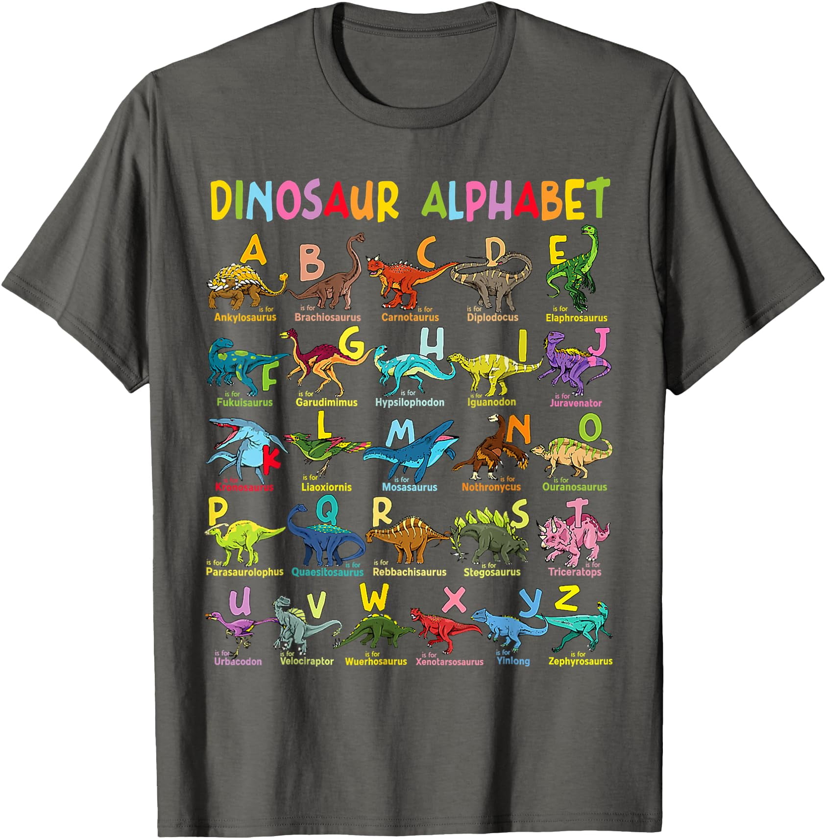 Dino Alphabet A-Z ABC Types Of Dinosaurs Identification Education ...