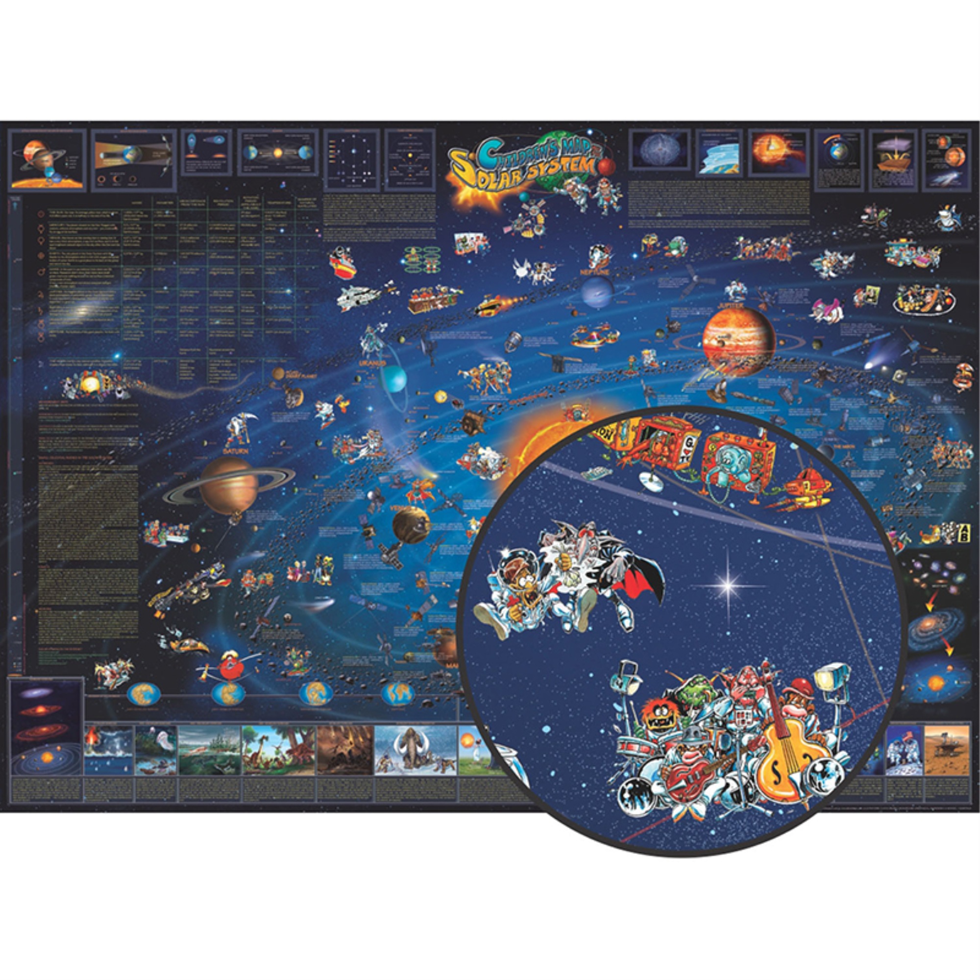 Dino's Illustrated Map Of The Solar System, 54" x 38" - Walmart.com