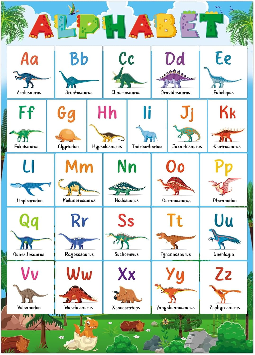 Dinosaur Alphabet Chart, A to Z Dinosaur Names Learning Posters for ...