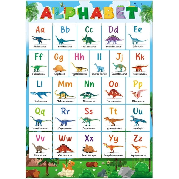 Dinosaur Alphabet Chart, A to Z Dinosaur Names Learning Posters for ...